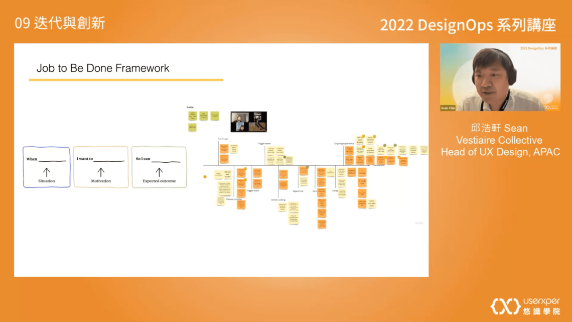 [講座後記] DesignOps 09：迭代與創新——掌握各式資源，推動設計前行 - 悠識學院 blog